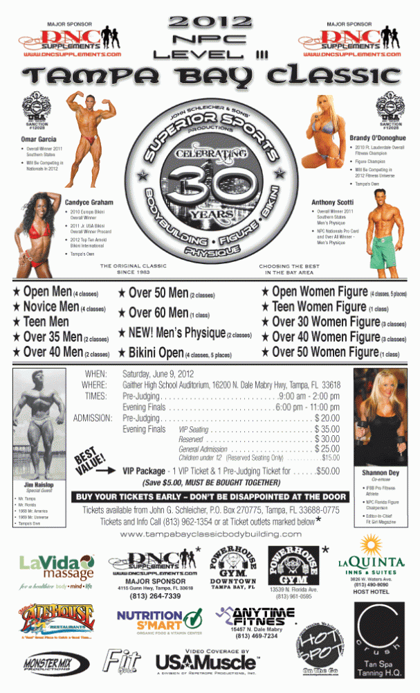 NPC Contest Preview 6/8 - NPC News Online