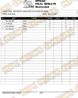 2023 IFBB AGP South Korea Pro Official Score Cards - NPC News Online